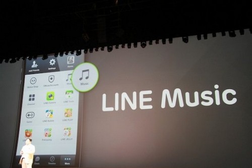 Commerce：LINE MALL